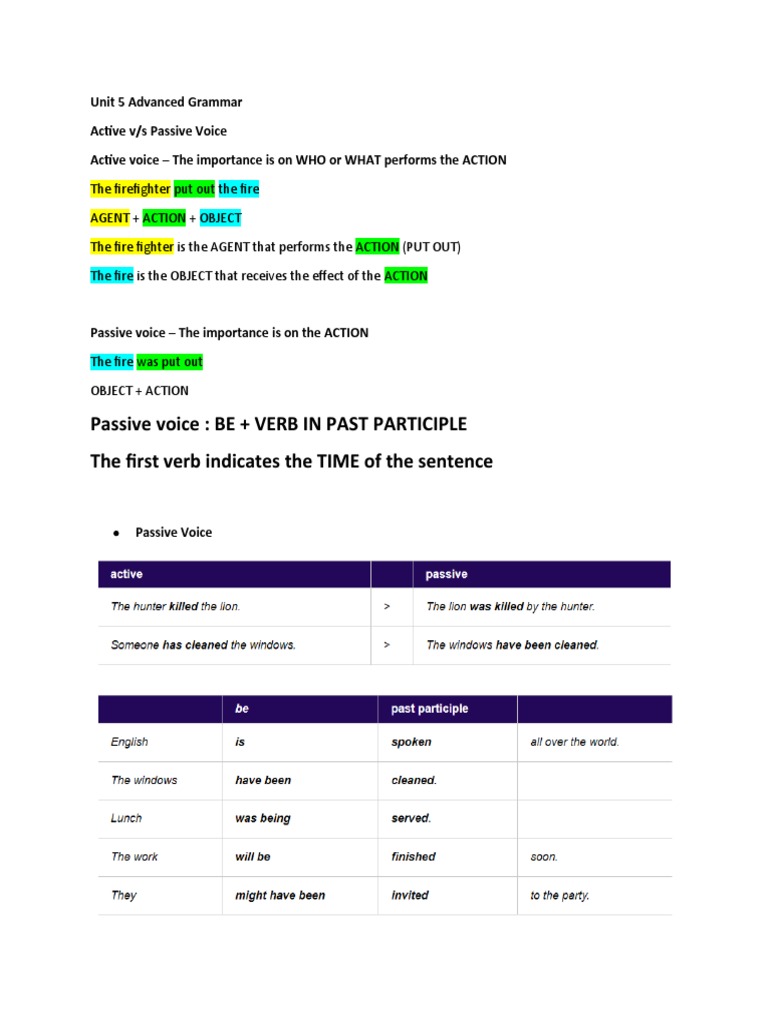 Unit 5 Advanced Grammar | PDF