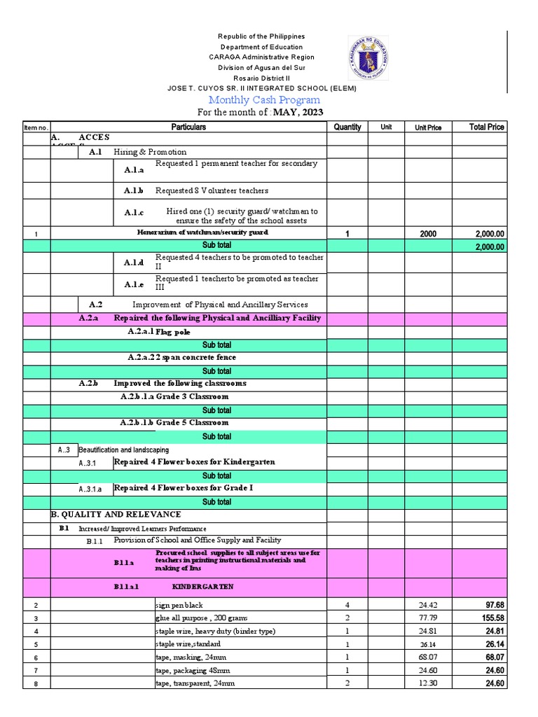 MCP 2023 | PDF