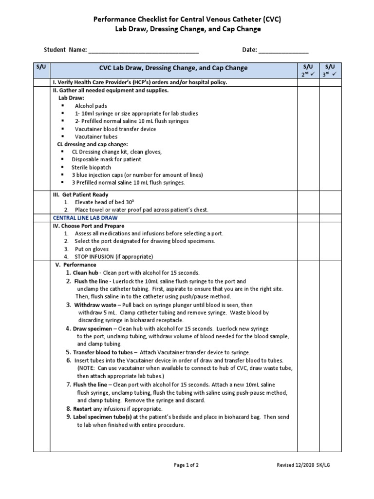 Central Venous Catheter (CVC) Lab Draw, Dressing Change, and Cap Change ...