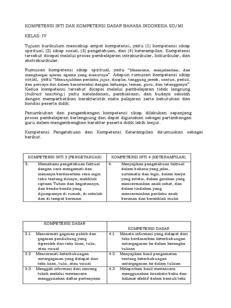 Kd Bahasa Indonesia Kelas 4 Pdf