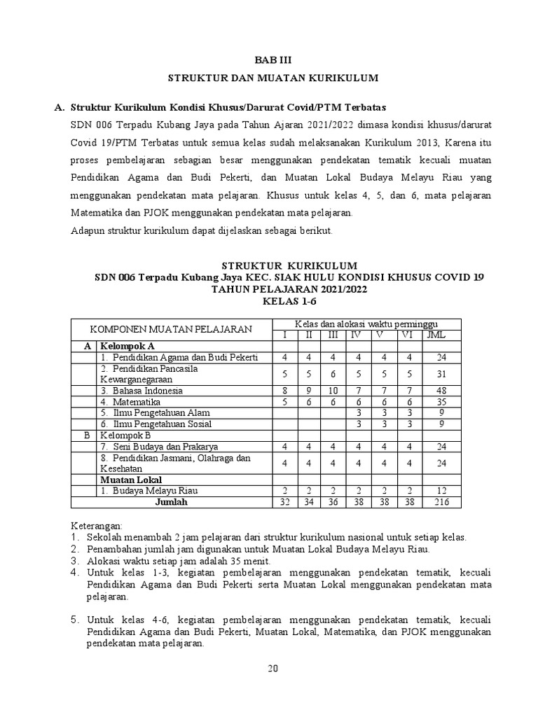 Bab 3 - Perubahan Ok Rumah | PDF
