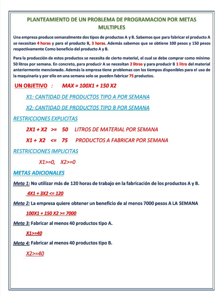 PDF Problema Resuelto de Programacion Por Metas Investigacion de ...