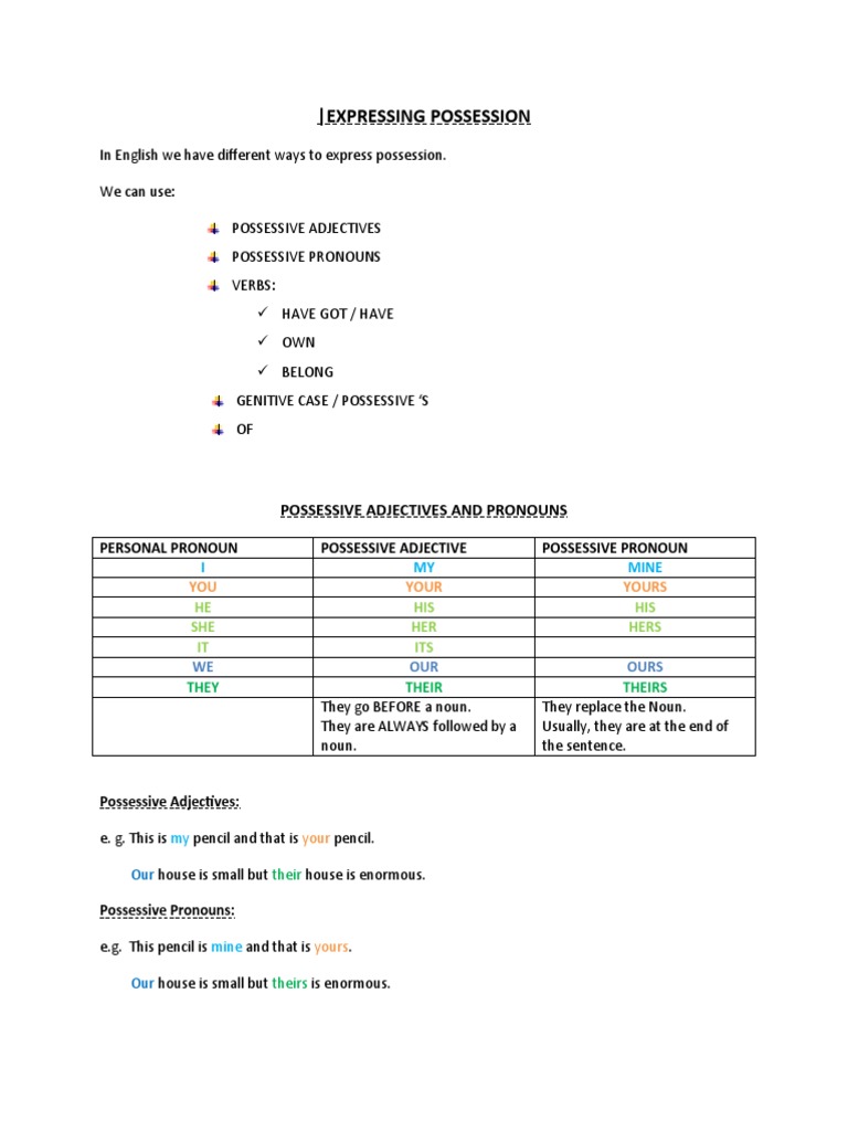 Expressing Possession | PDF | Pronoun | Semantics