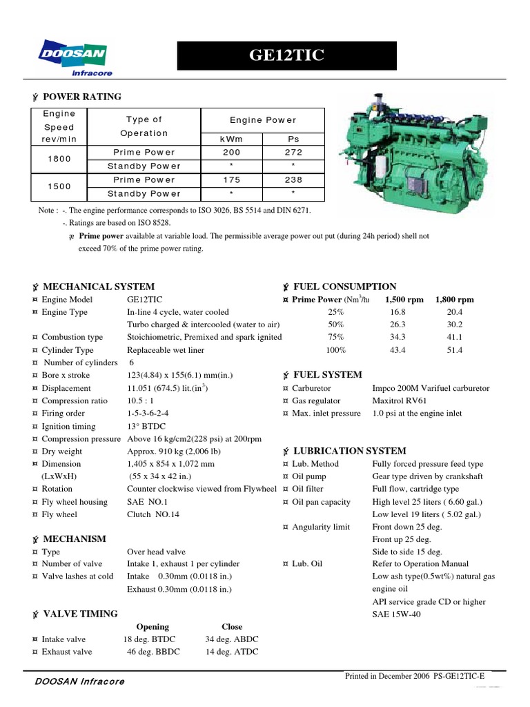 Specifications and Technical Details of the GE12TIC Natural Gas Engine | PDF | Pump | Engines