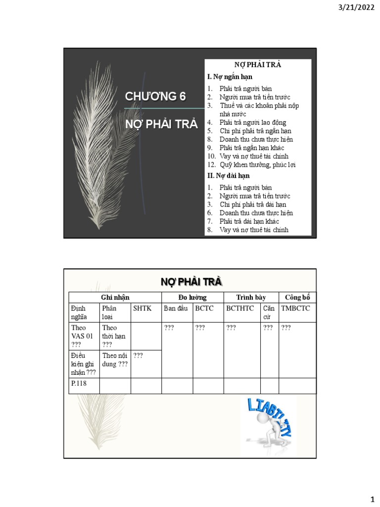 C6.P - No Phai Tra (2021) .SV | PDF