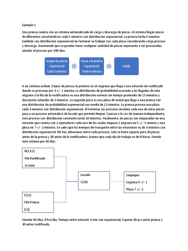 Pro Model Ejemplos | PDF