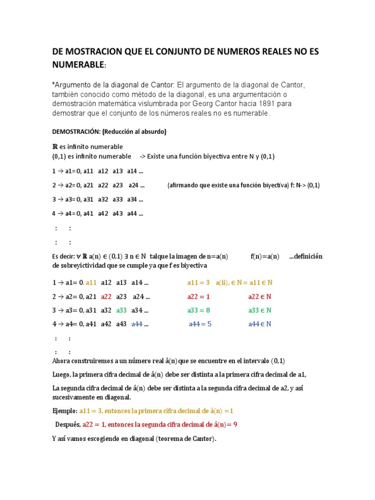 De Mostracion Que El Conjunto de Numeros Reales No Es Numerable | PDF ...
