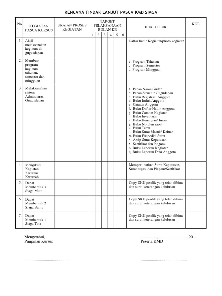 RTL KMD (S-G-T) | PDF