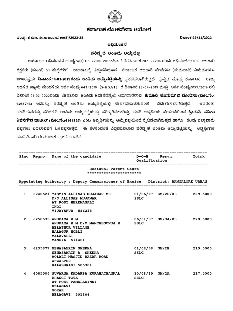 Revised Final Select List of Excise Guards - Women | PDF