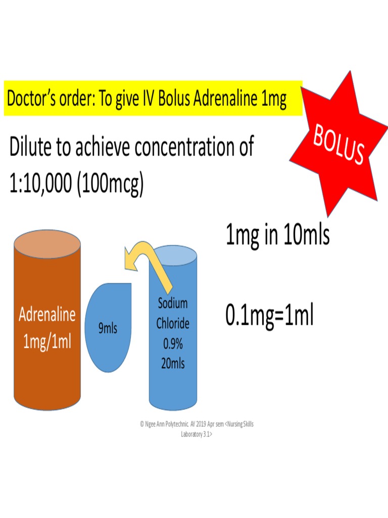 Drugs For Megacode | PDF | Intravenous Therapy | Medical Treatments