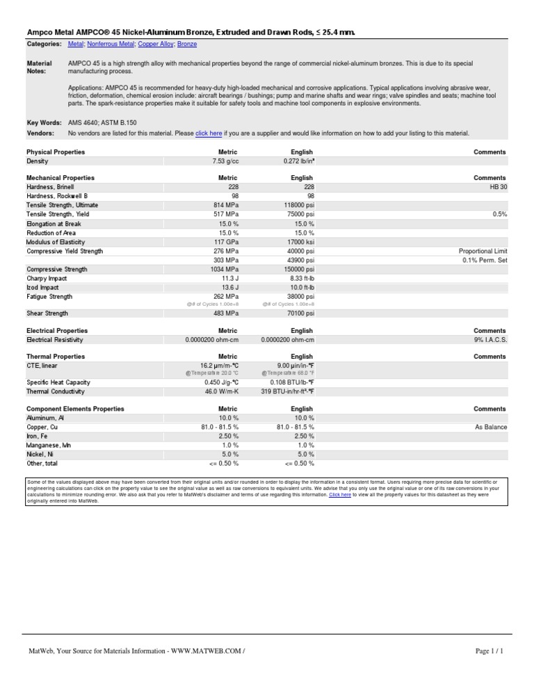 AMS 4640 - Matweb | PDF | Ultimate Tensile Strength | Strength Of Materials