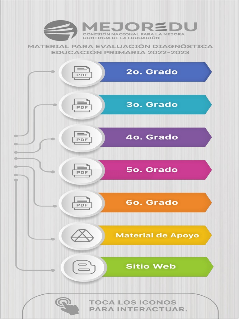 Diagnostico Mejoredu 2022 - 2023 | PDF