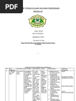 LAPORAN STASE ASUHAN KEBIDANAN KDPK - KELOMPOK Baru | PDF