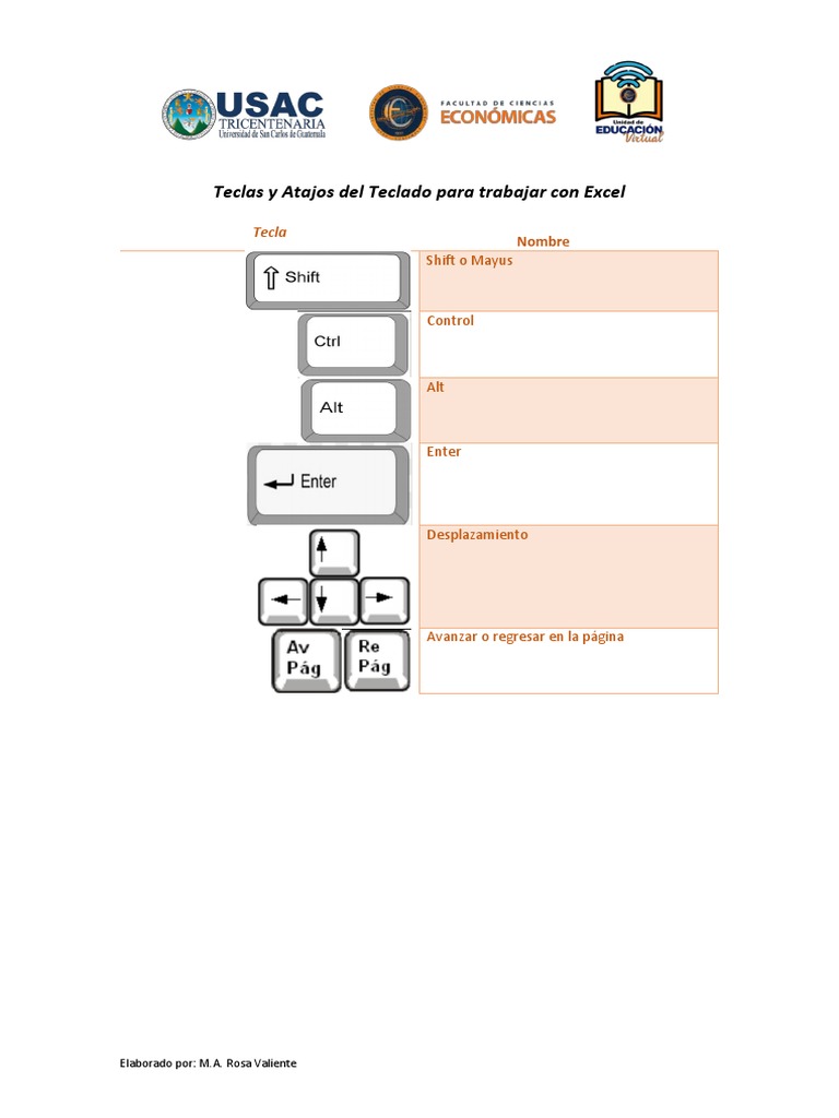 Atajos y Teclas Excel | PDF | Microsoft Excel | Informática