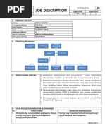 Contoh Format Job-Description | PDF