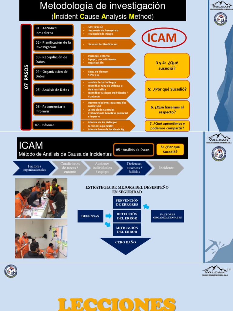 Metodologia Icam | PDF | Minería
