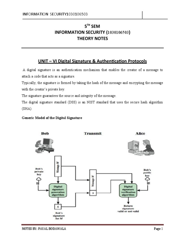 Digital Signature & Authentication Protocols Notes | PDF | Cybercrime ...