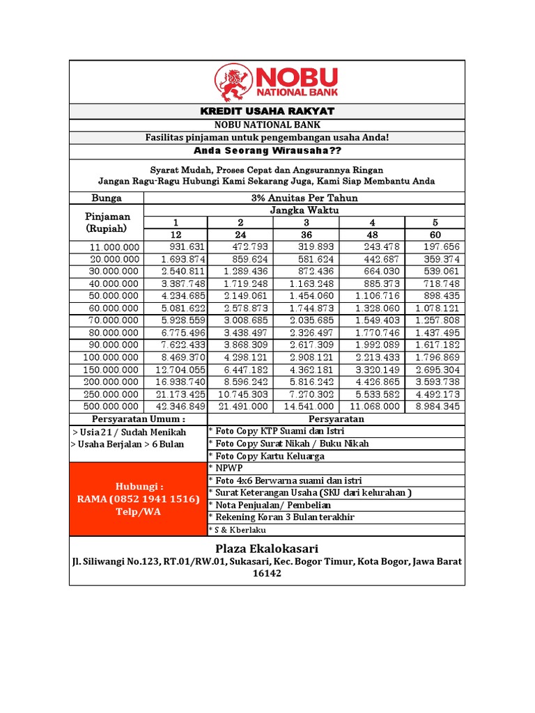 Brosur KUR Nobu | PDF