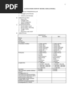 Final - Panduan Indikator Gizi KIA 2024 | PDF