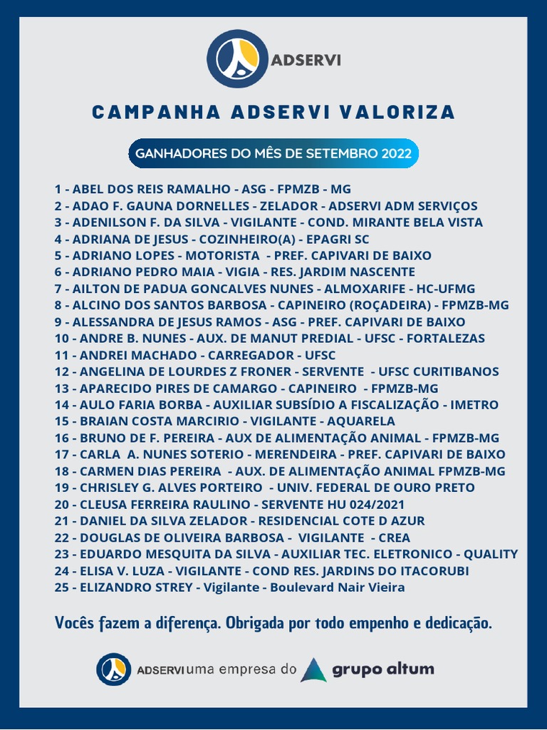 Campanha Adservi Valoriza: Ganhadores Do Mês de Setembro 2022 | PDF ...