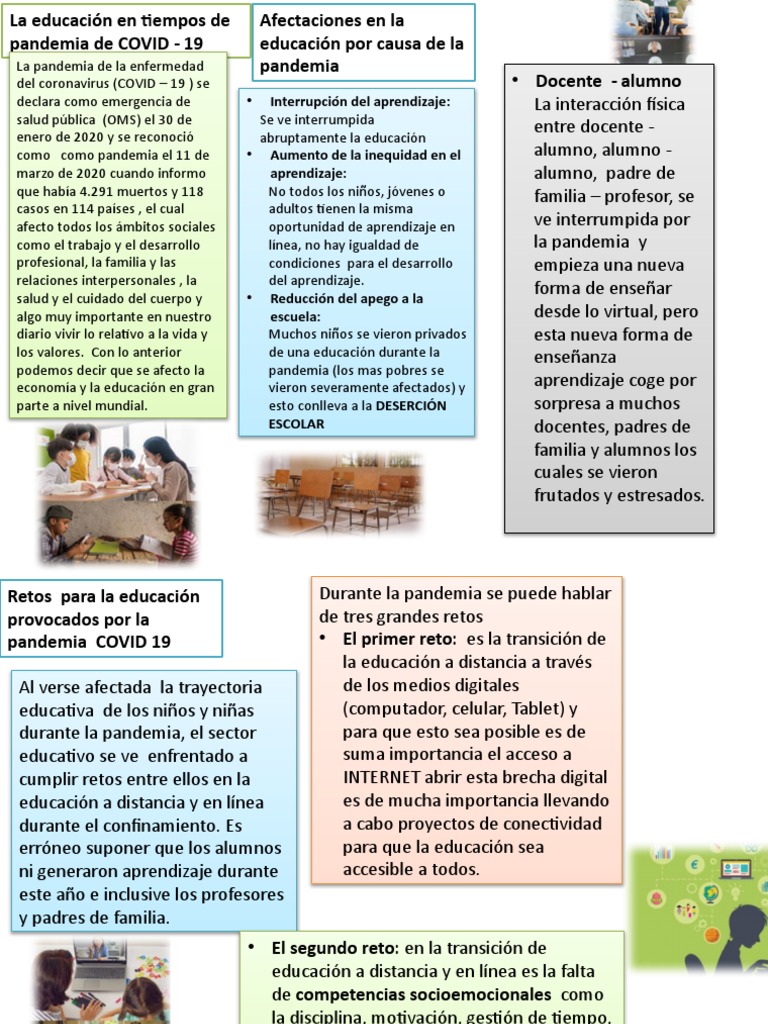 Condiciones Actuales Del Sistea Educativo | PDF | Educación a distancia ...