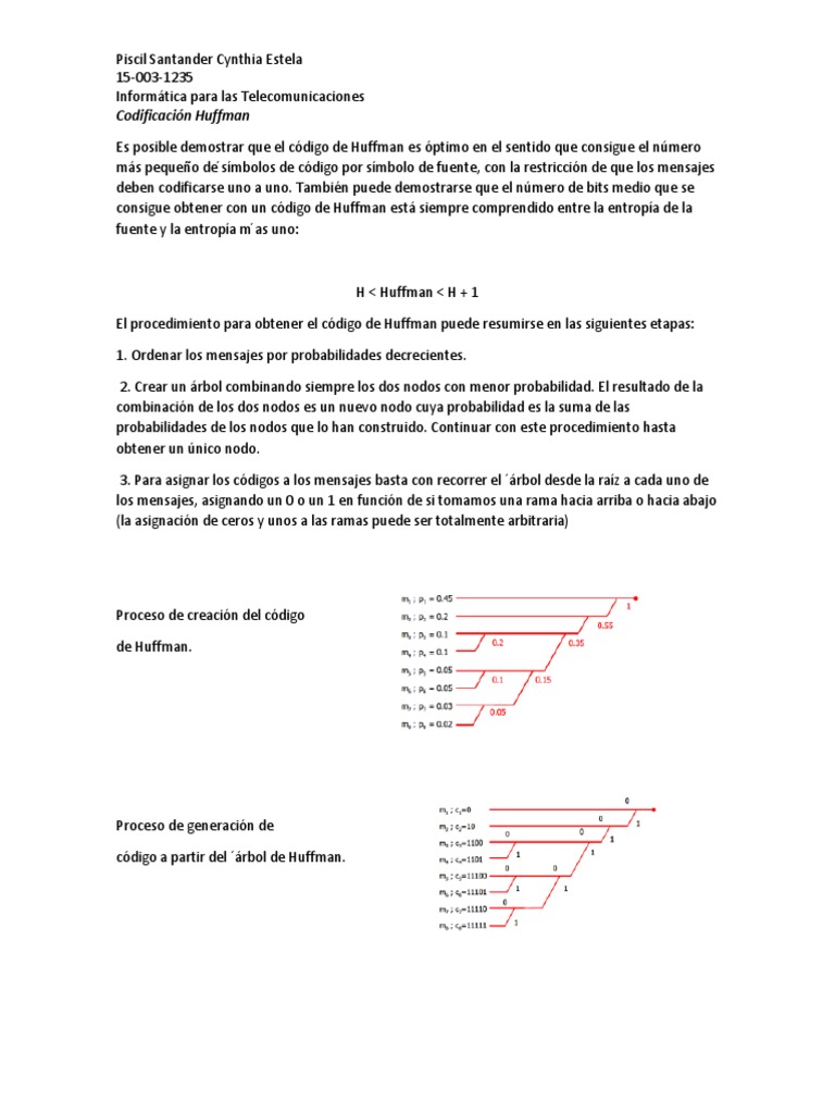 Codificación Huffman | PDF Codificación Huffman | PDF