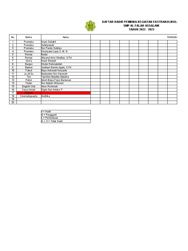 Daftar Siswa Ekstrakulikuler 2022 - 2023 | PDF