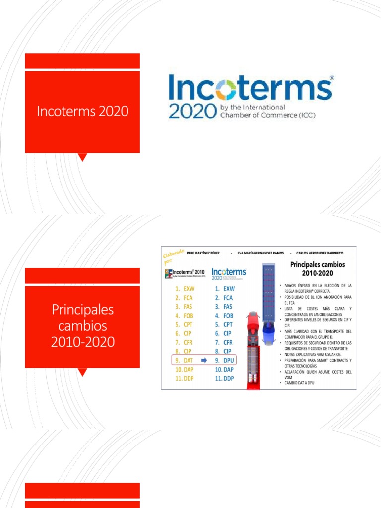 Incoterms 2020 Espanol , Todo lo que debes saber sobre Incoterms en ...