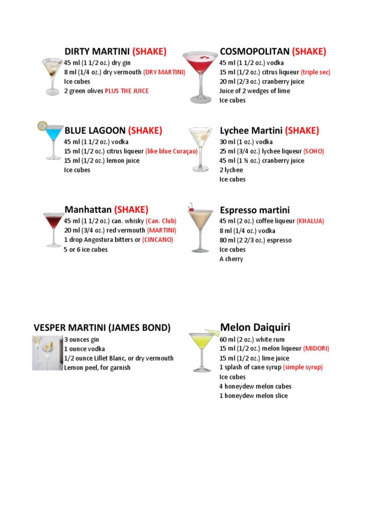 Bartending 101 | PDF | Whisky | Bourbon Whiskey