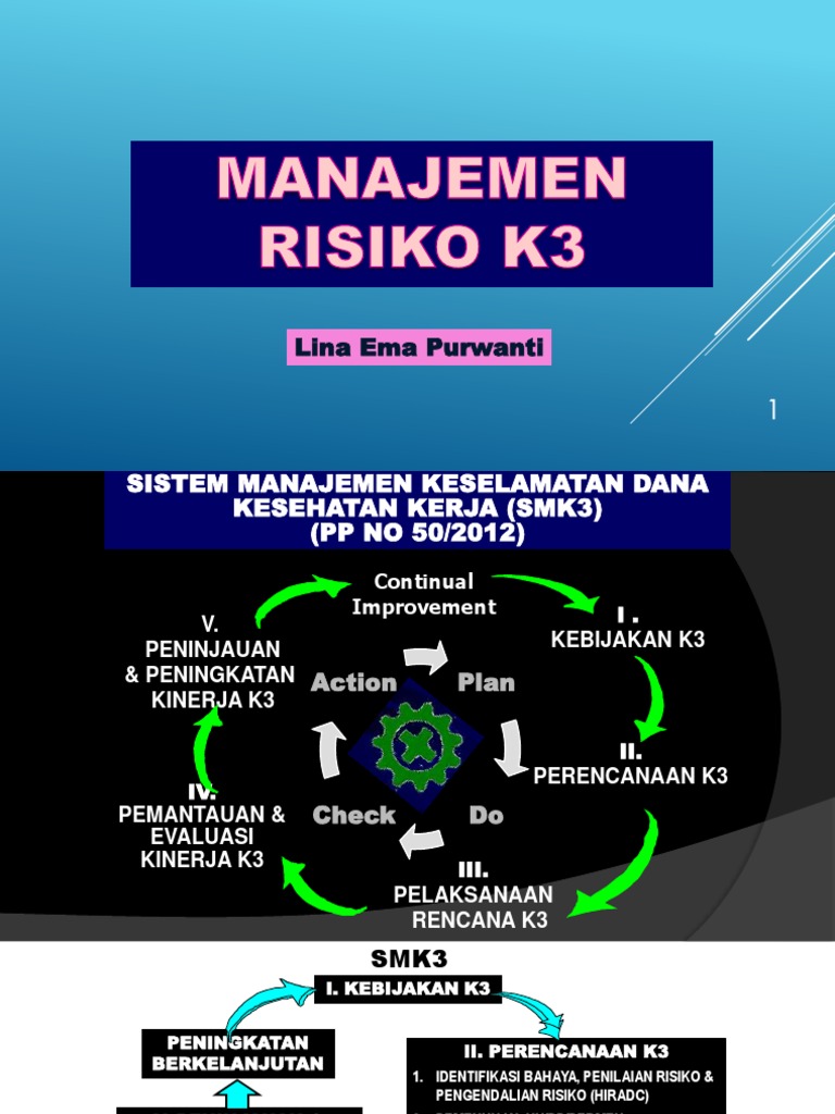 Sistem Manajemen Keselamatan dan Kesehatan Kerja (SMK3) pada Proyek ...