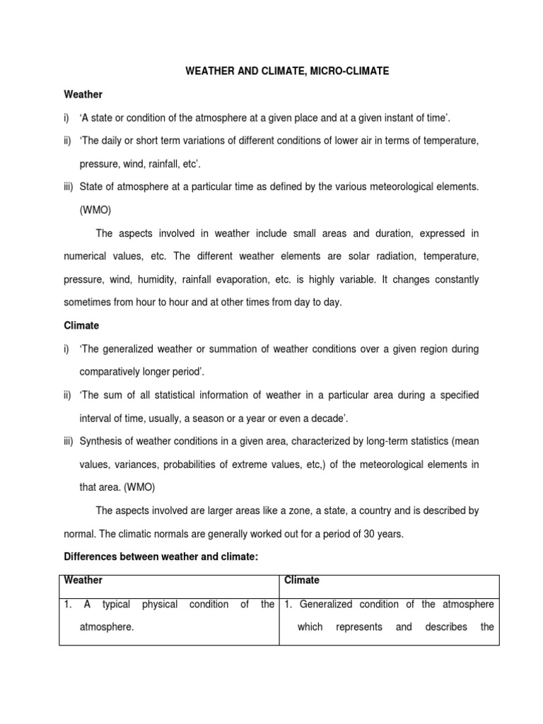 Lec19 WEATHER AND CLIMATE, MICRO-CLIMATE | PDF | Climate | Weather
