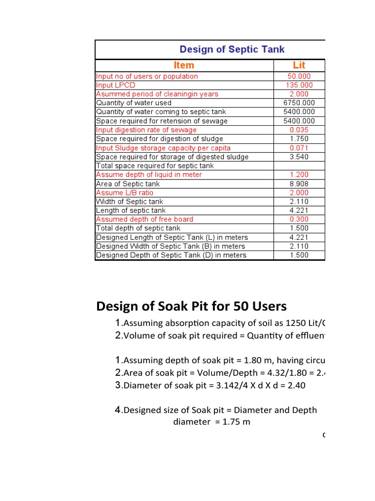 Septic Tank and Soak Pit Design for 50 Users | PDF | Septic Tank | Sewage