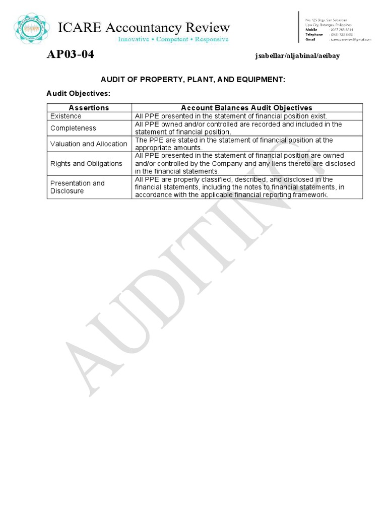 AP03-04-Audit of PPE-as Annotated by Sir Allan (Theories) - Encrypted | PDF | Depreciation | Audit