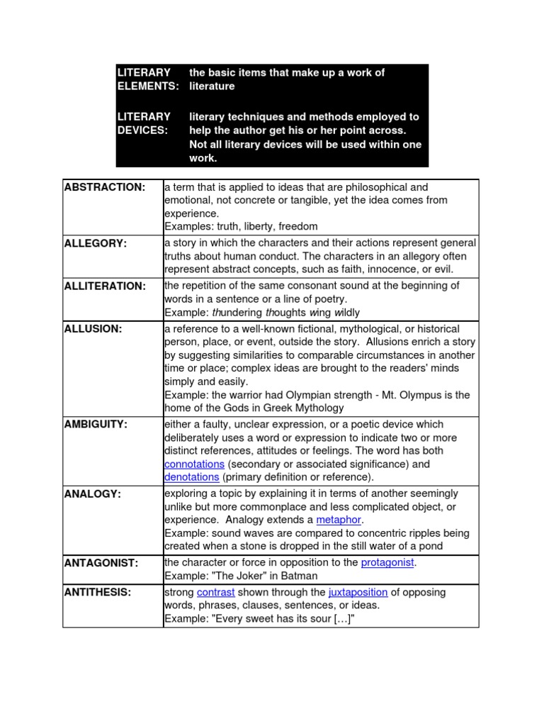 Literary Elements: The Basic Items That Make Up A Work of Literature ...