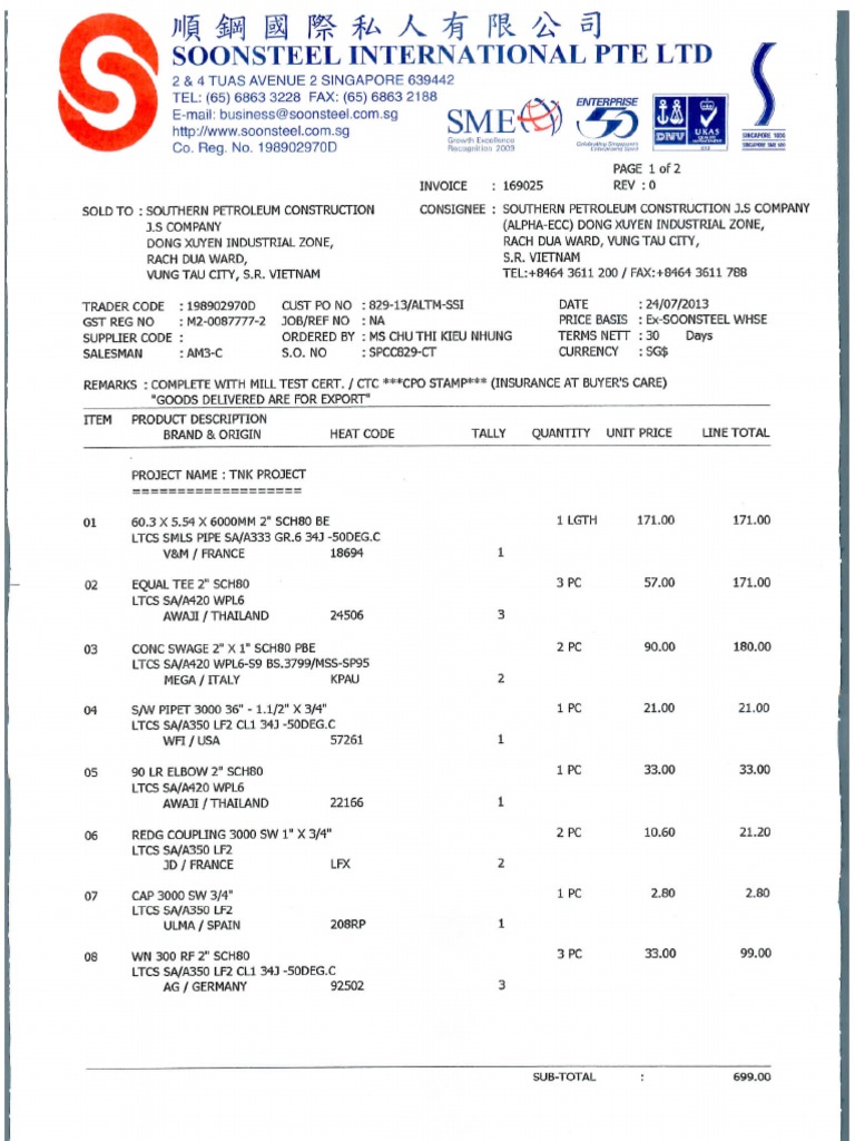 829-13 ALTM - SSI - Packing List | PDF