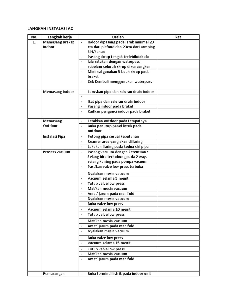 Panduan Instalasi AC Lengkap | PDF