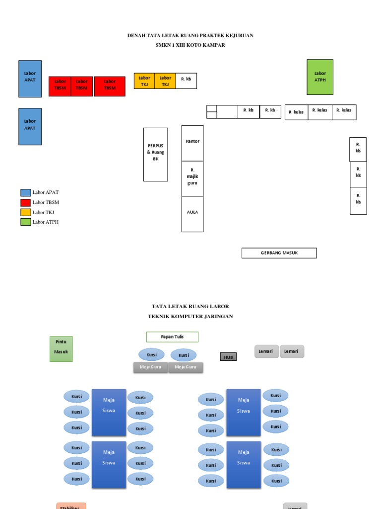 Denah Dan Tatat Letak Ruang Praktik Kejuruan TKJ | PDF