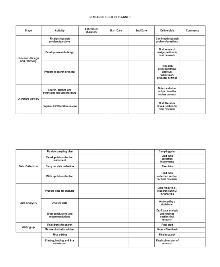 Research Project Planner | PDF