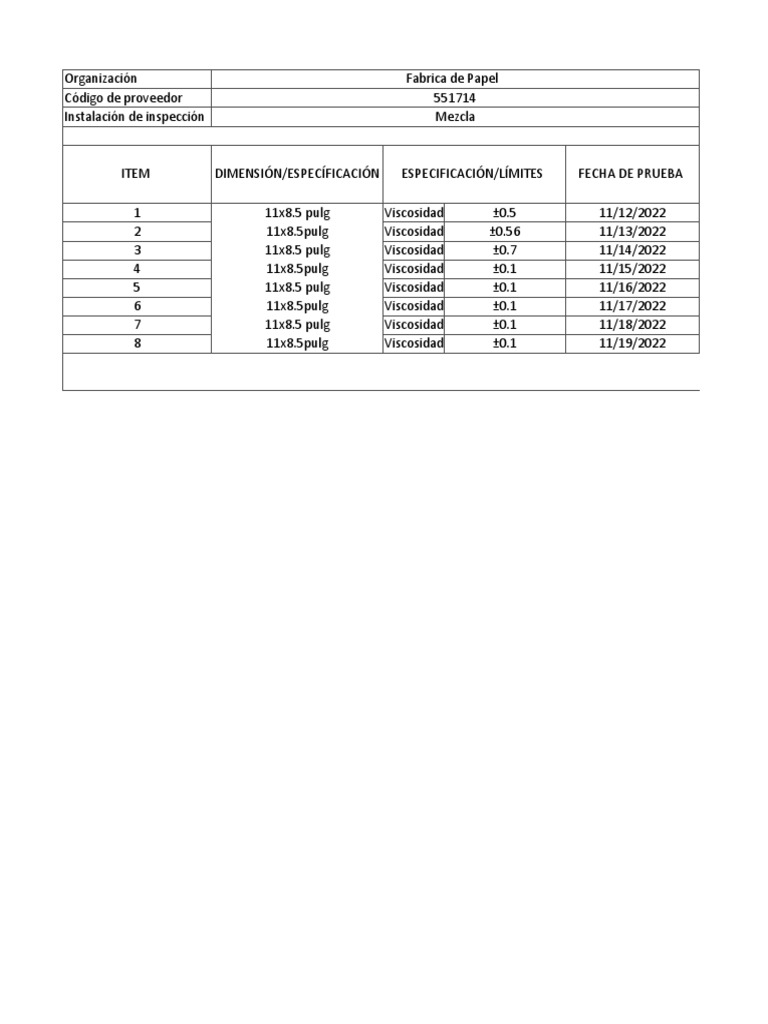 Resultados Dimensionales | PDF
