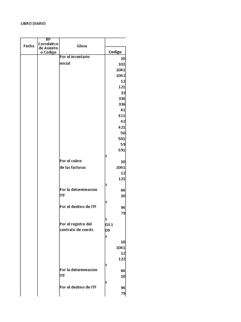 Constructora Andina A Planilla | PDF | Salario | Impuestos