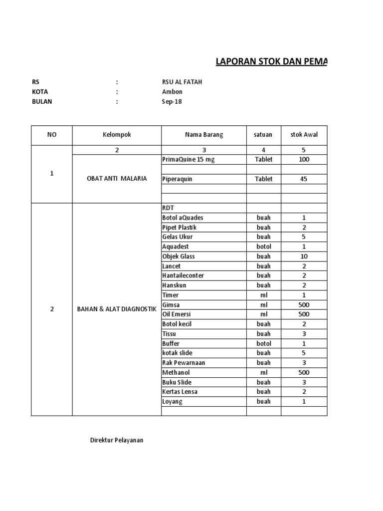 Laporan Malaria | PDF