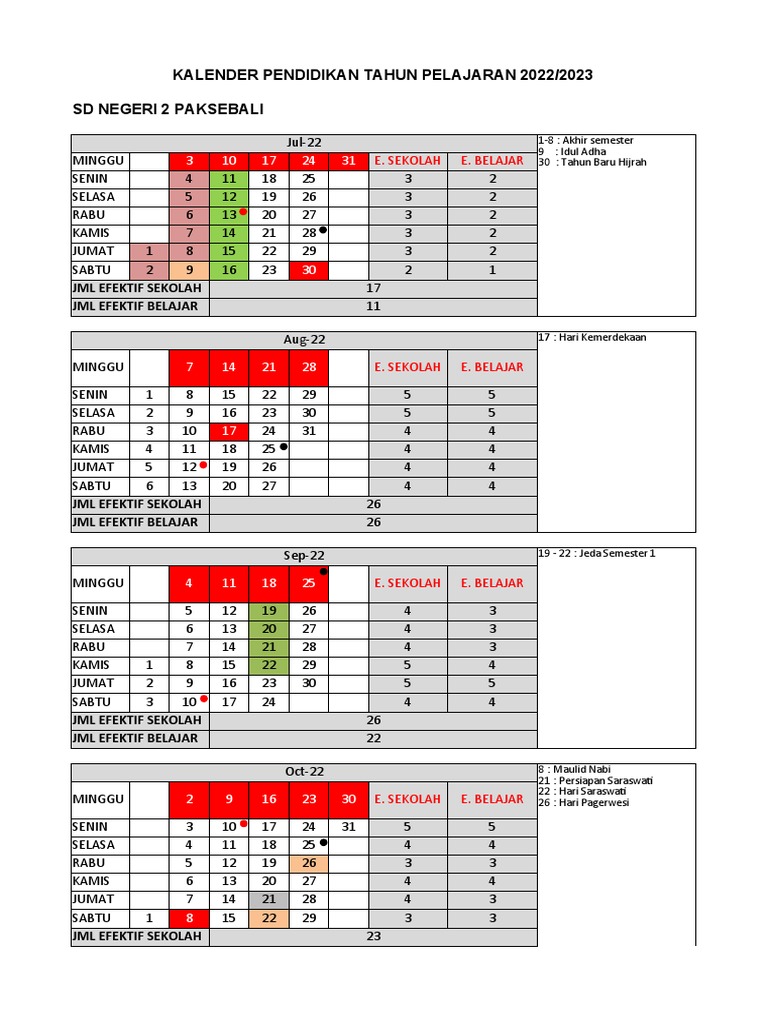 Analisis Kalender Pendidikan 2 PSB 2022-2023 | PDF