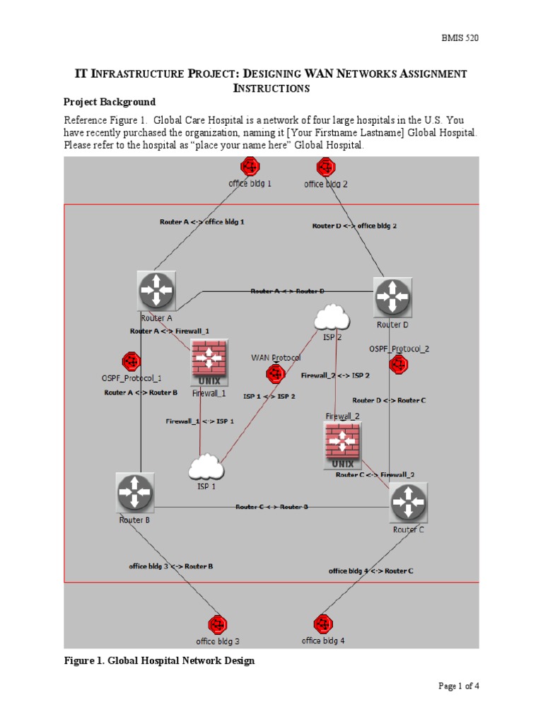 IT Infrastructure Project Designing WAN Networks Assignment Instructions | Download Free PDF ...