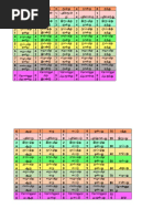 Tamil Alphabet Full 247 Letters | PDF