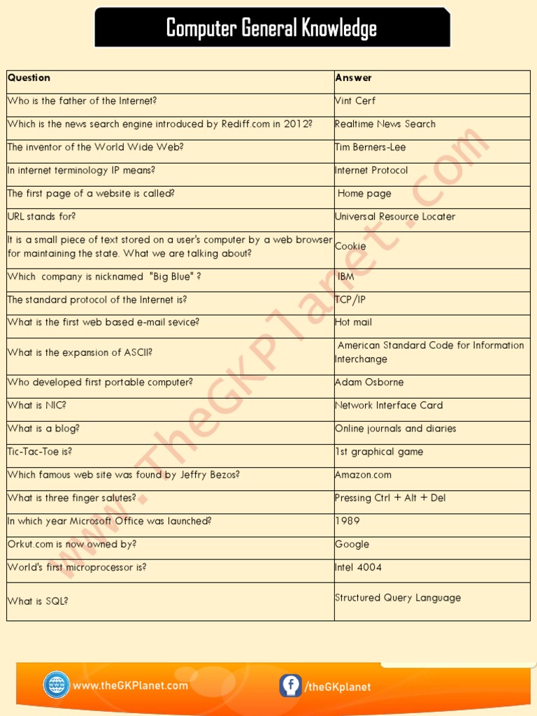 Computer General Knowledge Computer GK Basic GK About Computer TheGKplanet | PDF