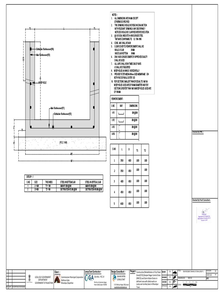 RCC Drawing of Open Drain 11-10-2022 | PDF | Building Engineering ...