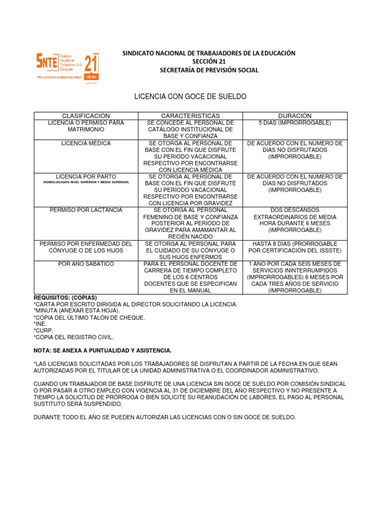 Formato Licencias Con Goce de Sueldo | PDF