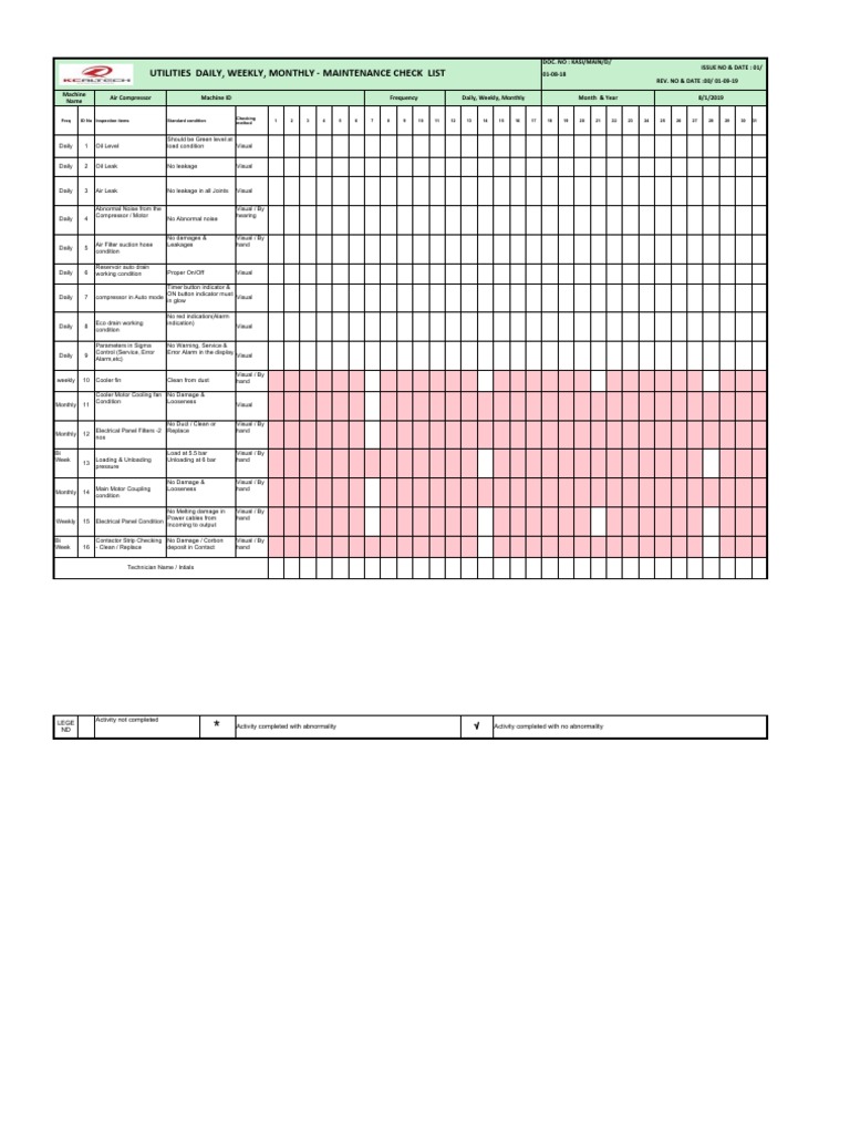 Compressor Check Sheet | PDF | Machines | Equipment