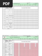 PPM Maintenance Checklist Overview | PDF | Pump | Valve