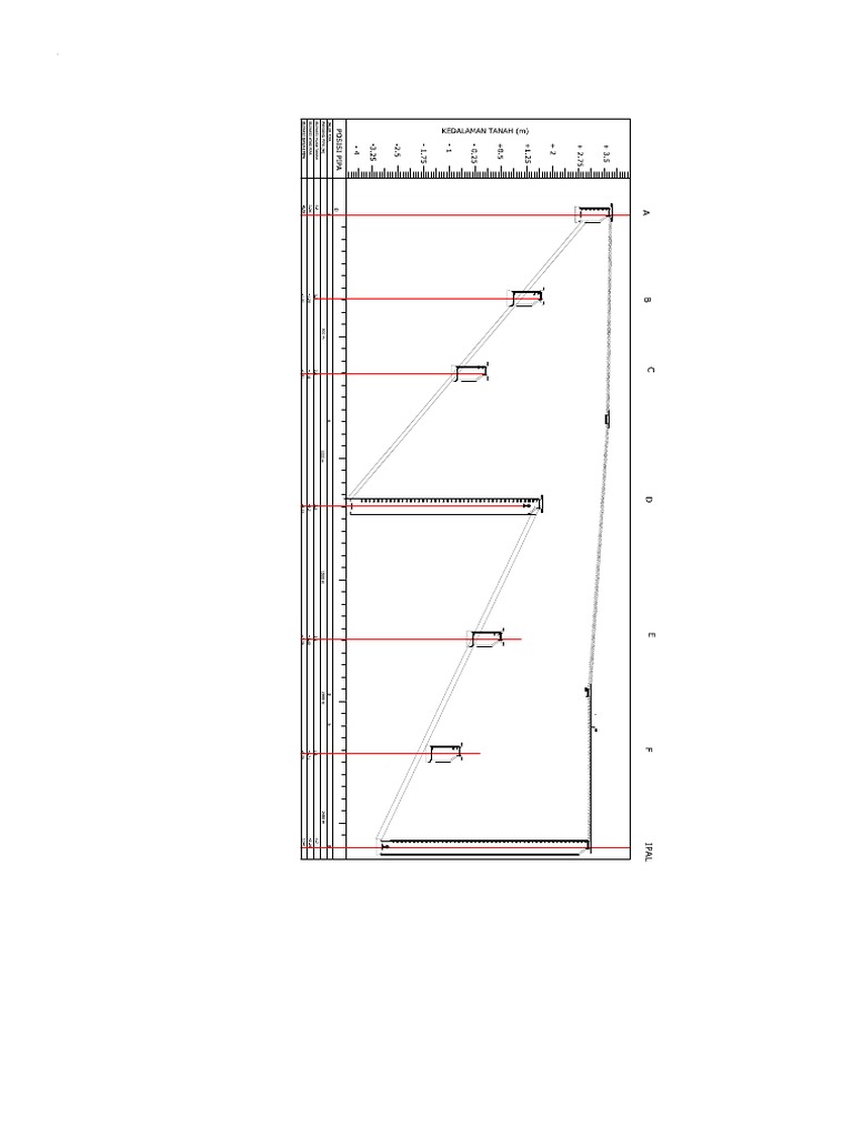 Profil Hidrolis | PDF